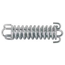 Drawbar Spring | R B Spring Industries in Rajkot, India